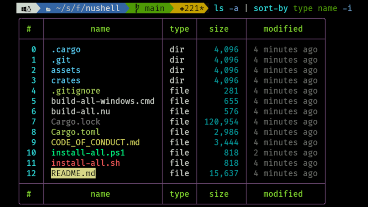 Nushell 060 Strukturierende Kommandozeile Für Linux Windows Und